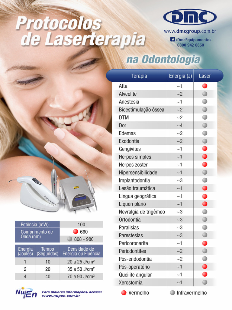 protocolos_laserterapia_odontologia_PORT | PDF