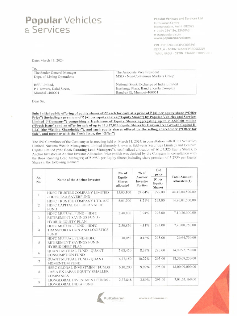 Popular Vechicles Anchor Allocation Report | PDF