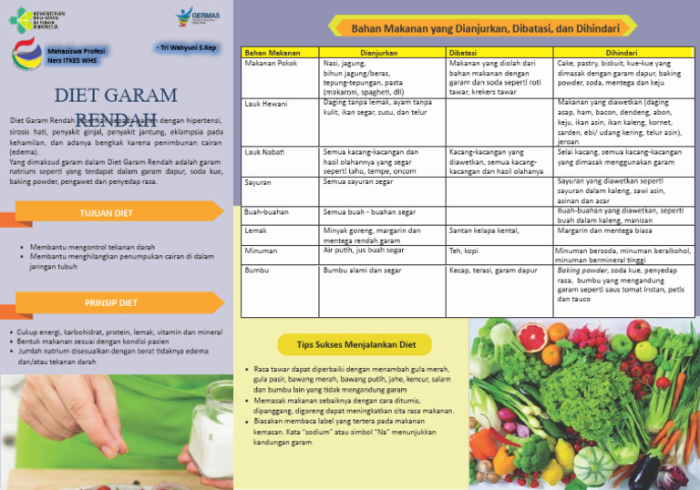 Leaflet GARAM_RENDAH | PDF
