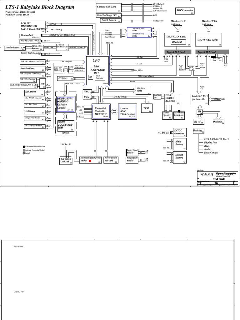 Lenovo Thinkpad T570 Wistron LTS-1 16820-1 Rev 1 Schemat | PDF | Usb ...