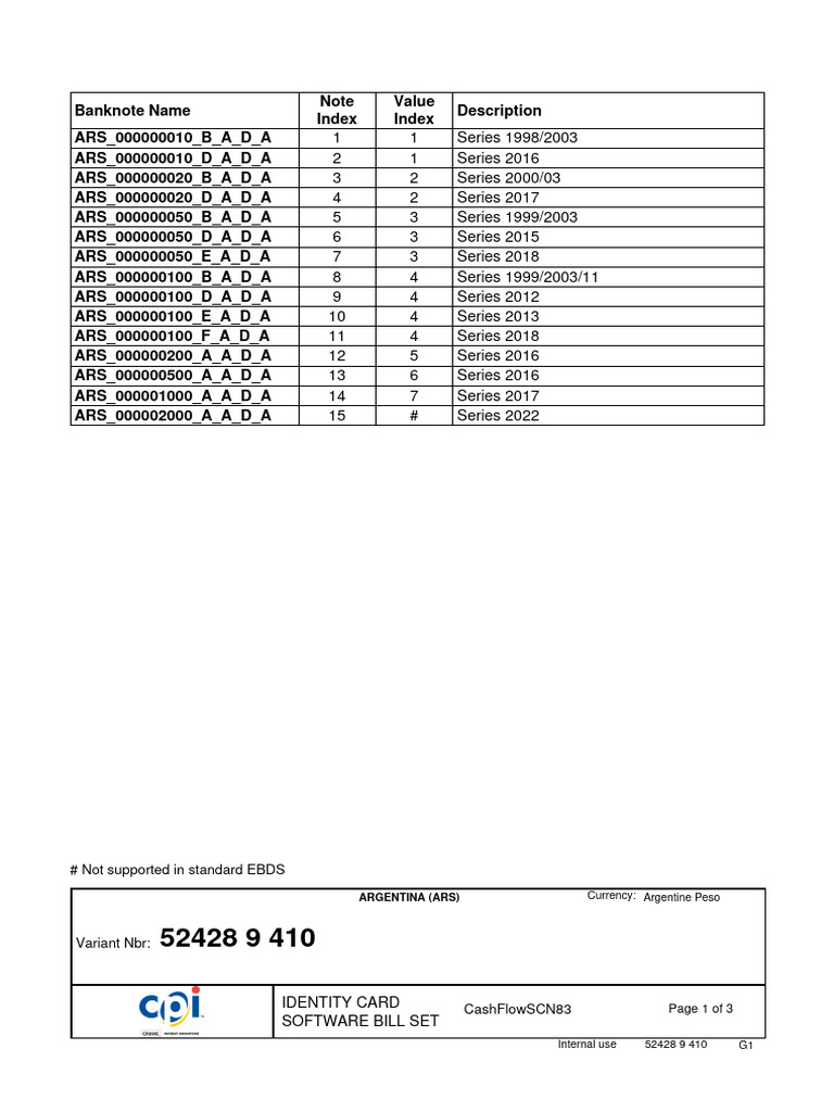 SCN83 ARS Identity Card | PDF | Currencies Of The Americas | Currency