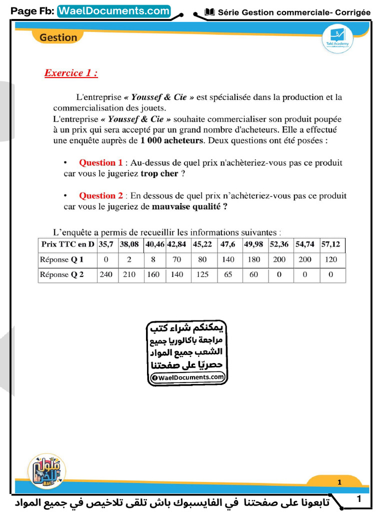 Série Gestion Commerciale Corrigée - WaelDocuments | PDF
