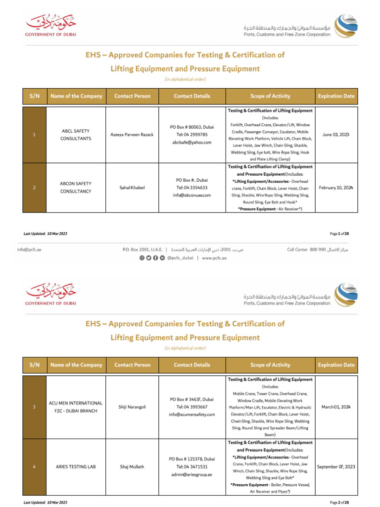 EHS – Approved Companies for Testing Certification of Lifting Equipment ...