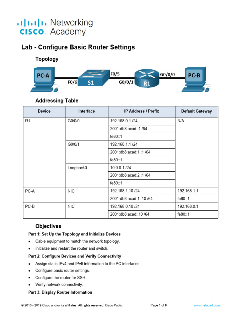 Ass 1 | PDF | I Pv6 | Ip Address