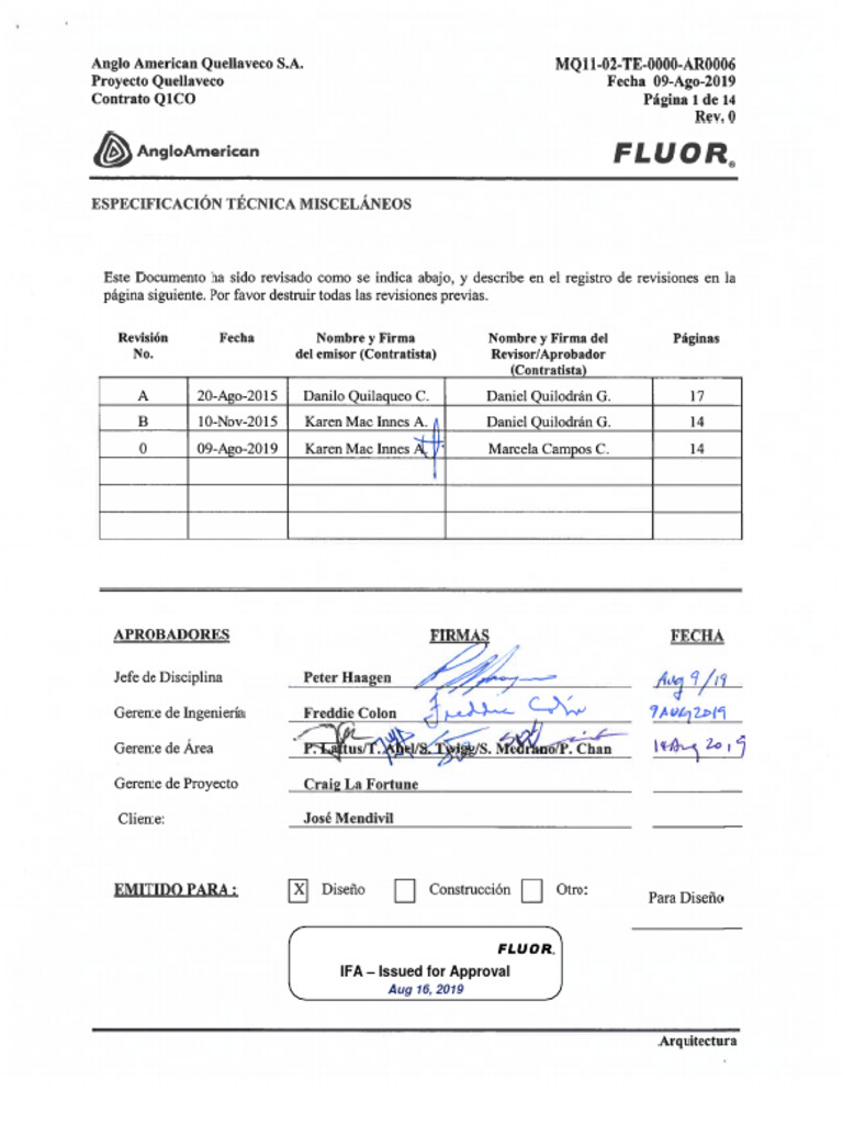 IFA - Issued For Approval | PDF | Riego | Hormigón