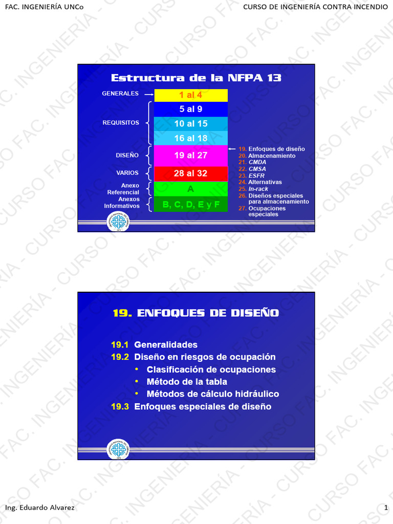 3.3. Rociadores UNCO (print) | PDF