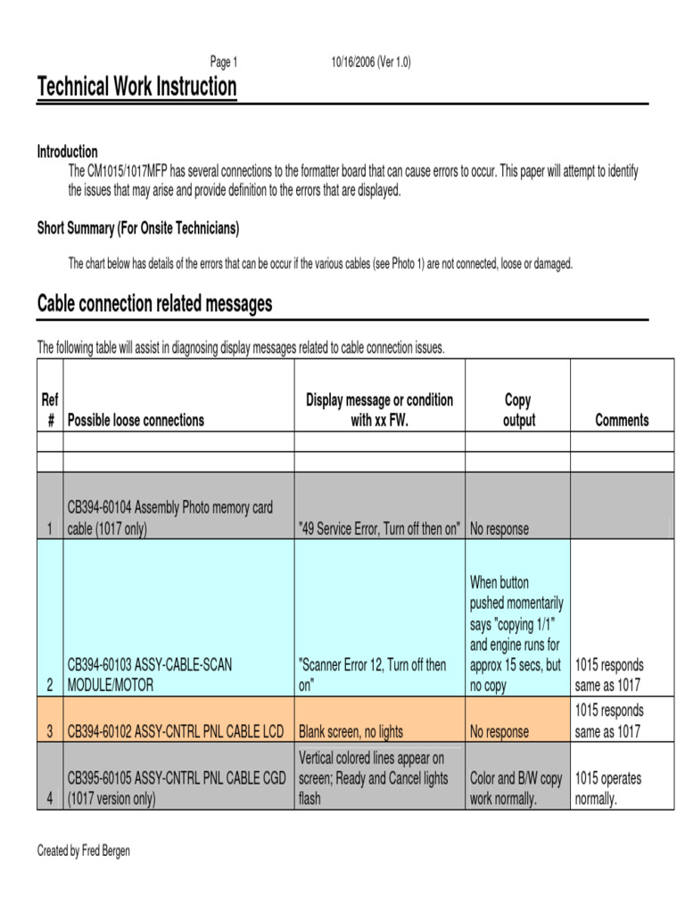 CM1015-1017 Formatter Connections Supplement | PDF | Computing ...