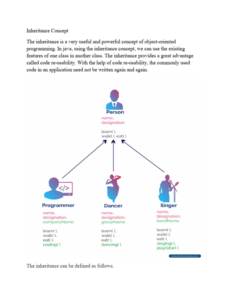 Inheritance Concept 1st Unit II Part | PDF | Inheritance (Object Oriented Programming) | Class ...