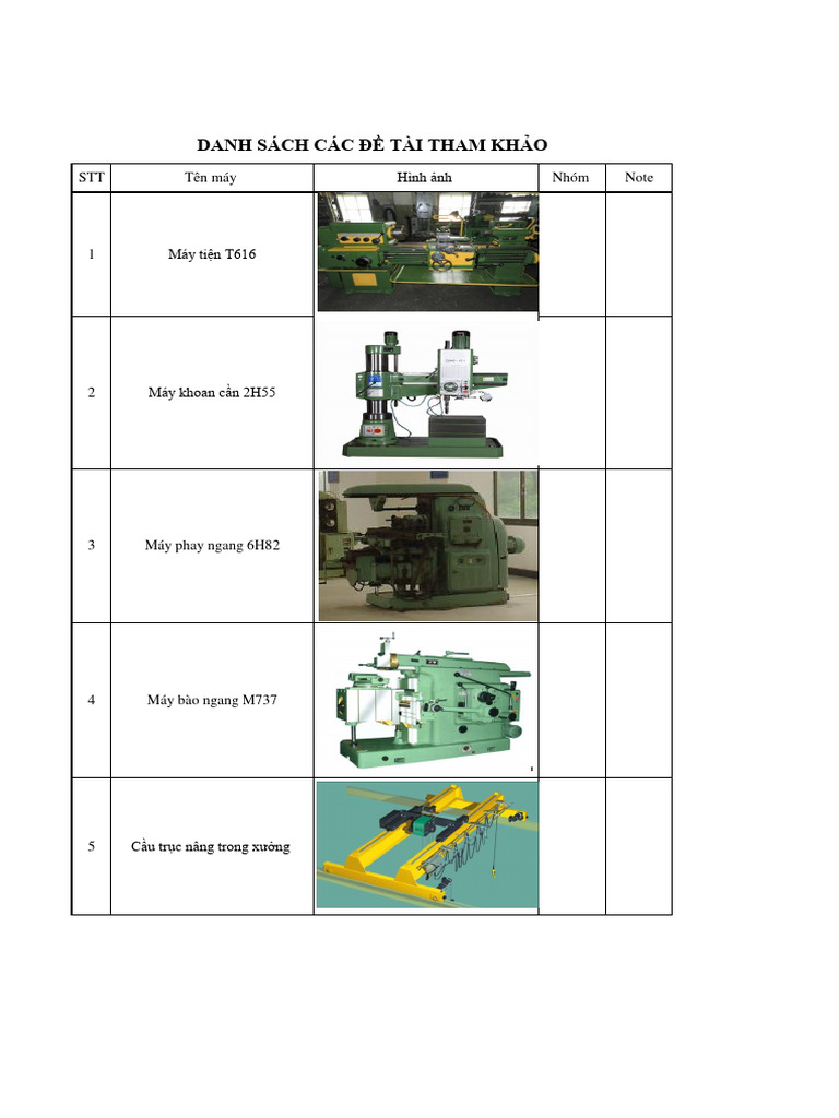 Dien Dien Tu Trong May Cong Nghiep de Tai Tieu Luan Mon Trang Bi Dien Tham Khao 2020 ...