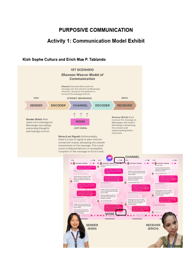 Purposive Communication 1 | PDF | Communication | Human Communication