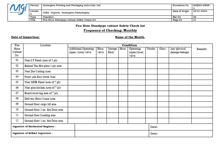 Work Organization -Fire Hose Cabinet Checklist-HSE&S-OHSF-2 | PDF