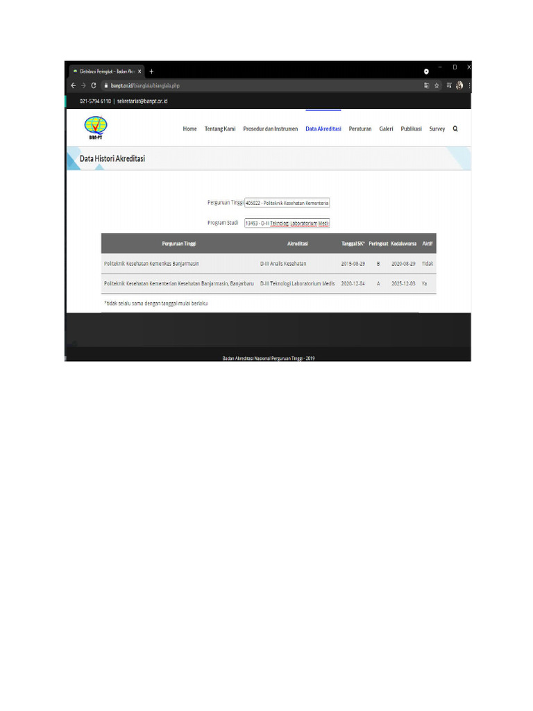 Banpt Poltekkes | PDF