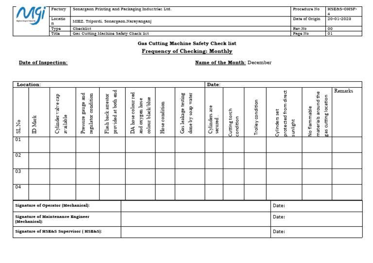 Work Organization -Gas welding Machine safety Checklist-HSE&S-OHSF-4 ...