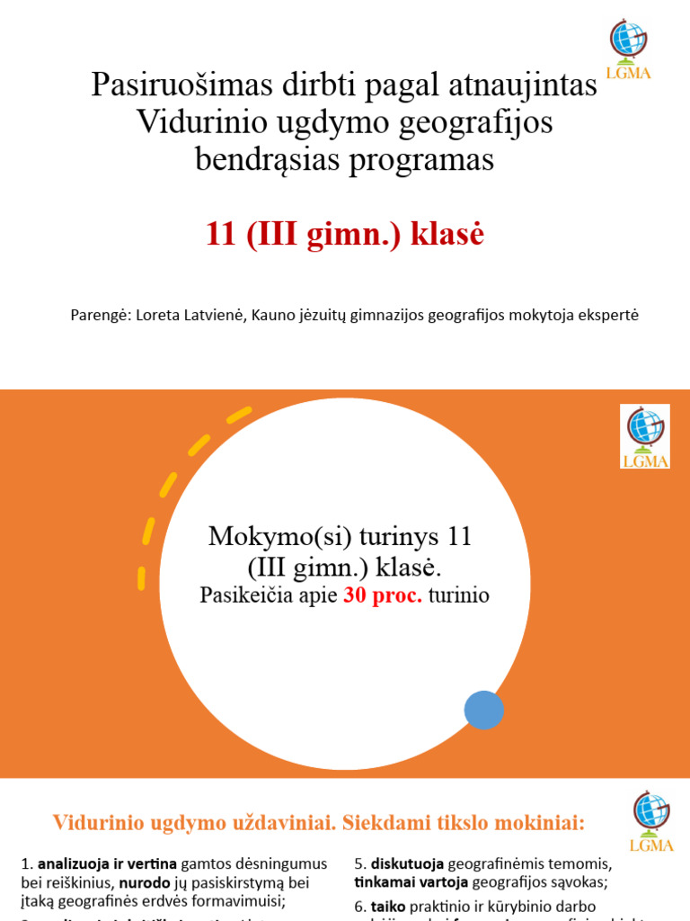 LGMA 11 Kl. Atnaujintas BUP Turinys | PDF