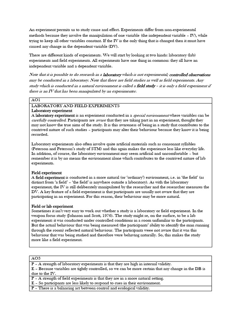 Laboratory Abd Field Experiments | PDF | Experiment | Validity (Statistics)