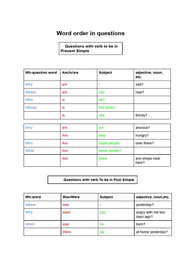 Word Order, Tenses.. | Download Free PDF | Verb | Morphology