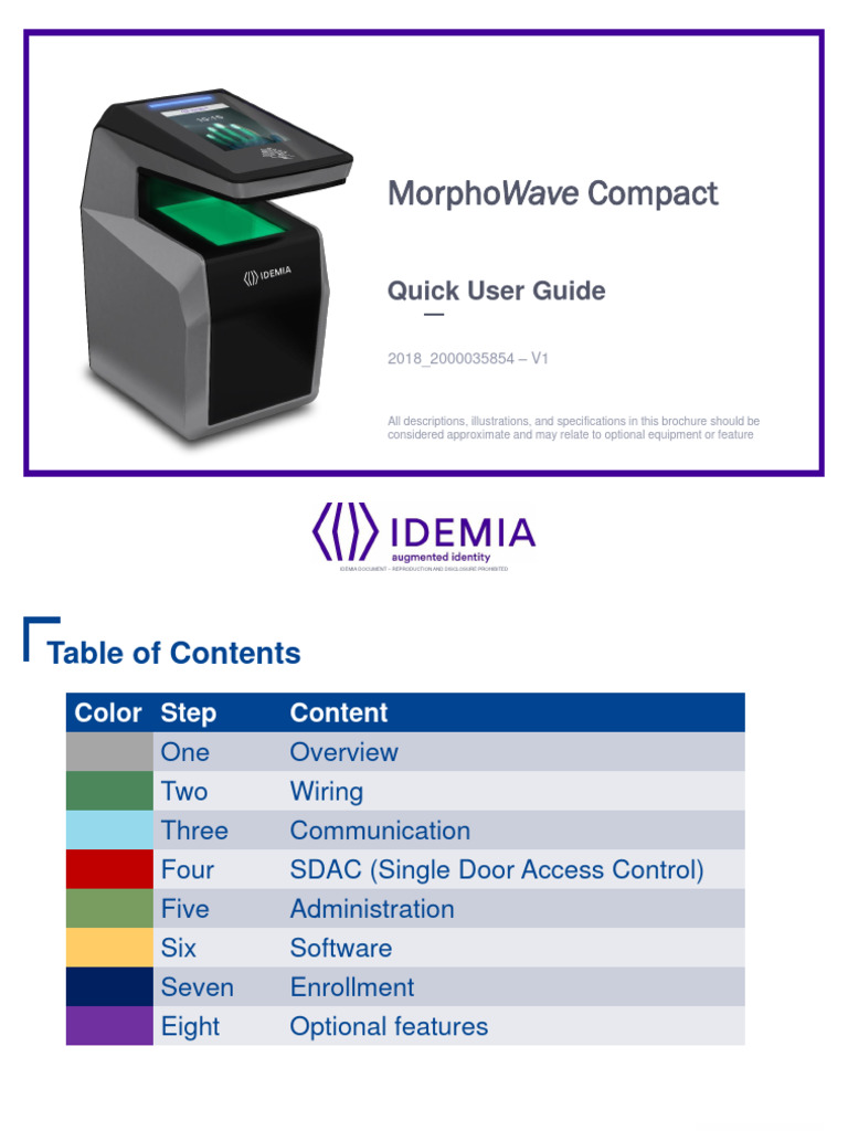 MWC Quick User Guide | PDF | Wireless Lan | Electronics MWC Quick User Guide | PDF | Wireless Lan | Electronics