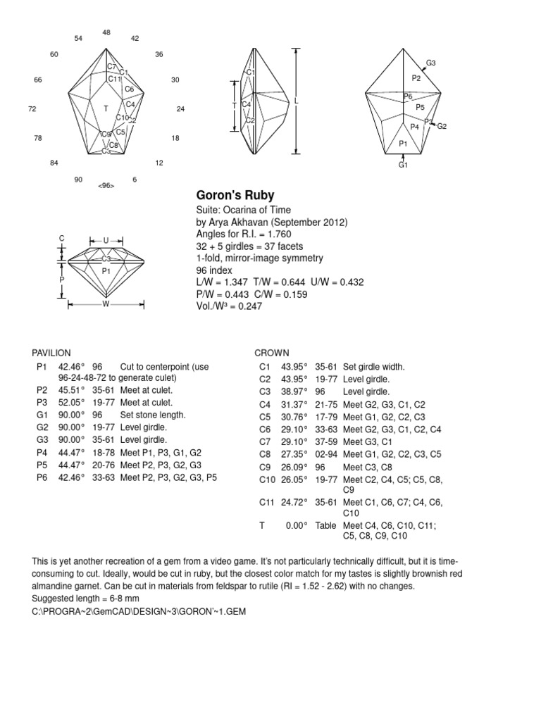 Goron's Ruby 240219 100726 | PDF | Minerals | Jewellery Components