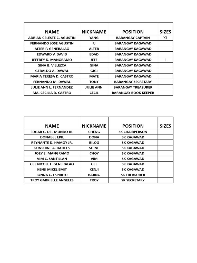 Barangay Officials and SK Members List | PDF | Sports & Recreation | Art