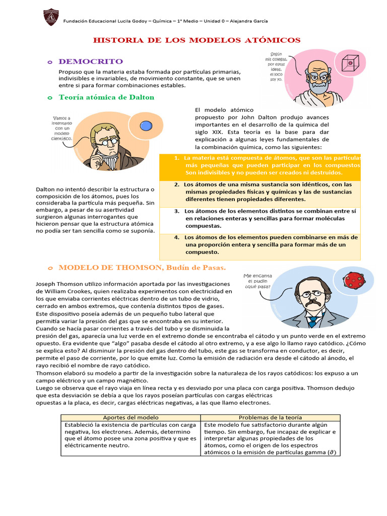 Teoria Atomica | PDF | Electrón | Átomos