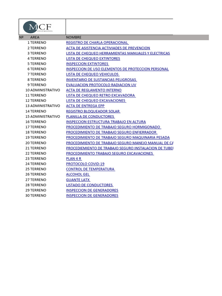 Formatos MCF | PDF | Hormigón | Neumático