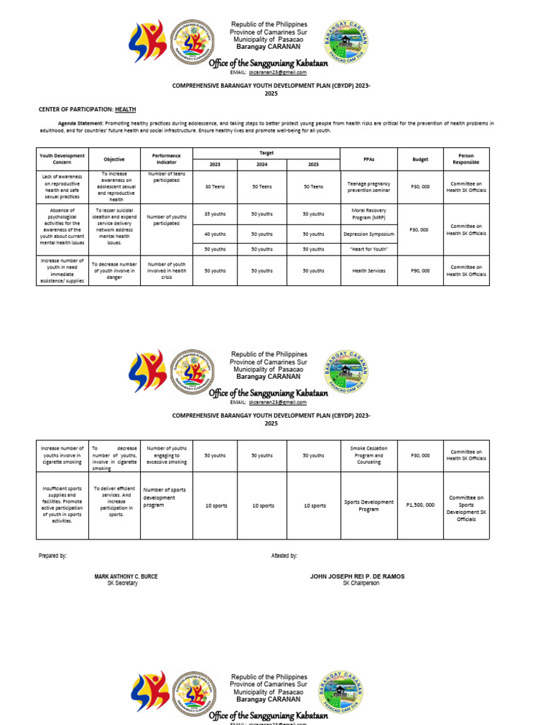SK Caranan Cbydp Cy 2023 2025 | Download Free PDF | Youth | Adolescence