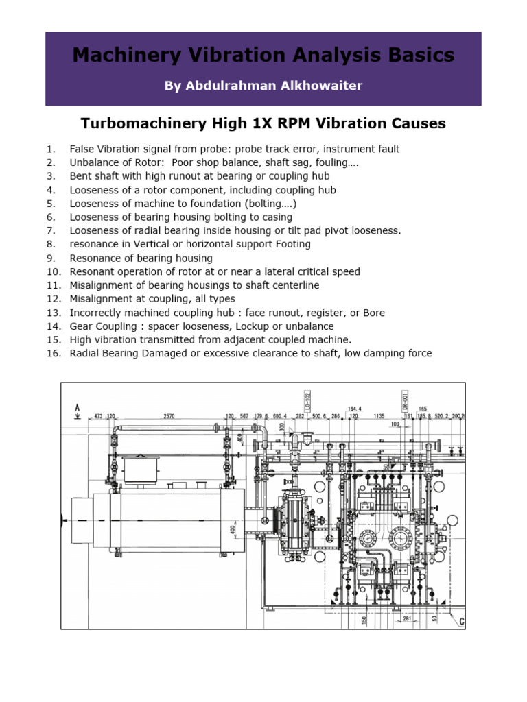 Machinery Vibration Analysis Basic Troubleshooting Guide 1630257164 | PDF | Piston | Bearing ...