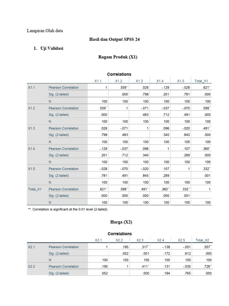 Lampiran VERA | PDF | Errors And Residuals | Statistical Analysis