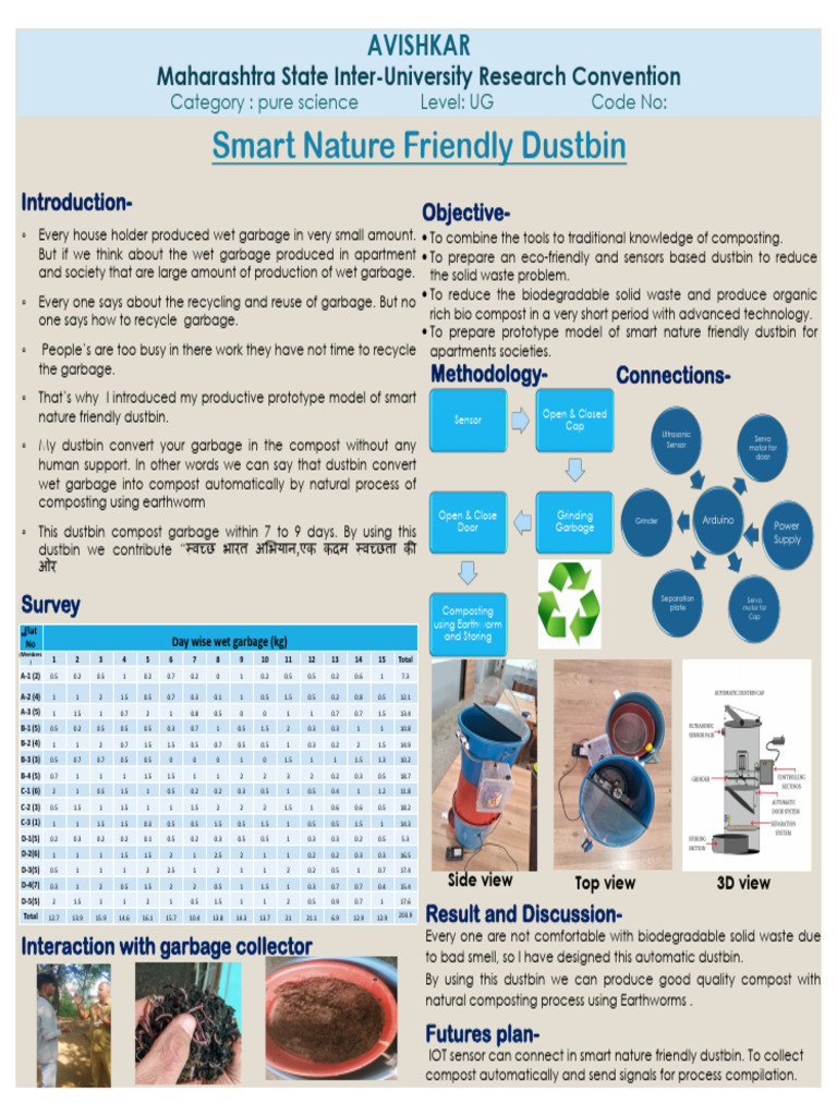 AVISHKAR poster | PDF | Waste | Economy And The Environment