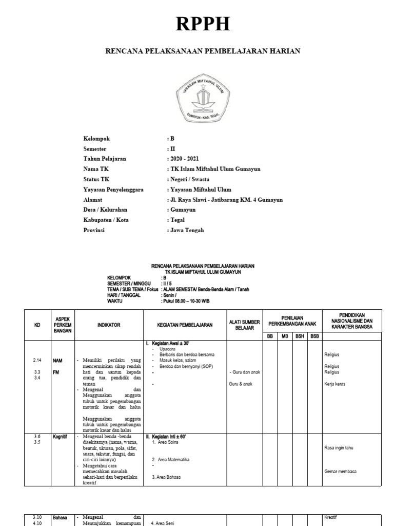 RPPH - Kel. B - Semester 2 - Minggu 5 - 2020-2021 | PDF