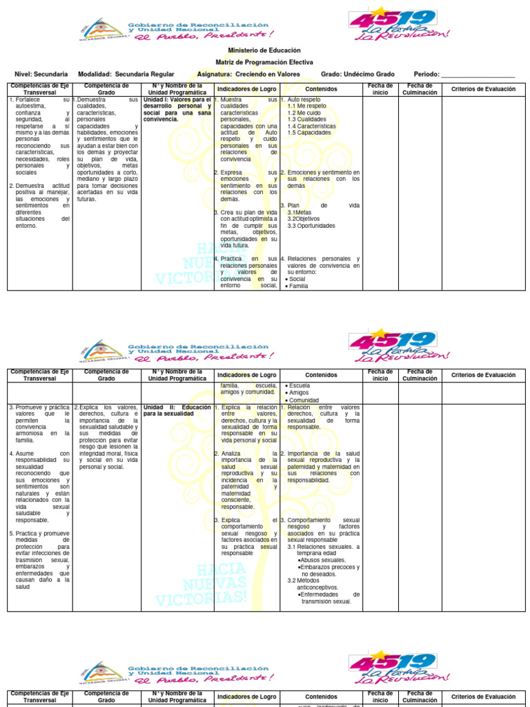 Matriz de Programación Efectiva Creciendo en Valores (Undécimo Grado - 2024) | PDF | Nicaragua ...