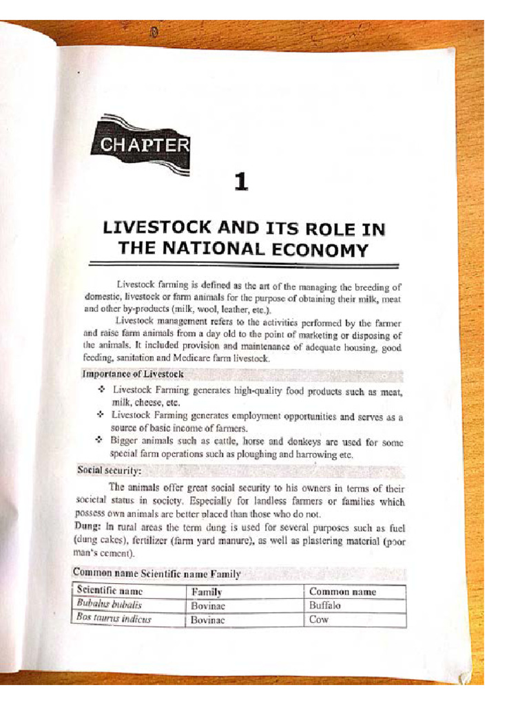 Livestock and Poultry Notes | PDF