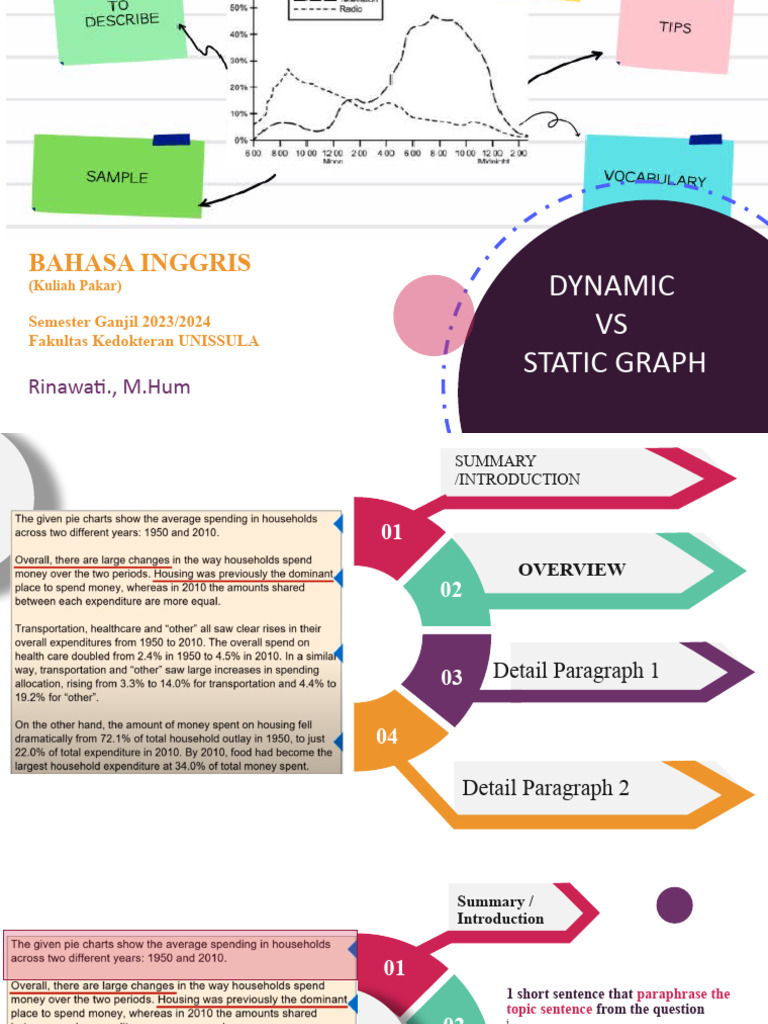 Kulpak_bahasa Inggris_meeting 7--Dynamic vs Static Graph_ Structure of ...