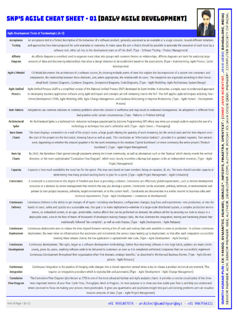 SKP's Agile Cheat Sheet - Part 01 | PDF