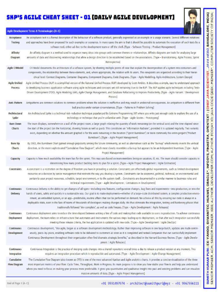 SKP's Agile Cheat Sheet | PDF