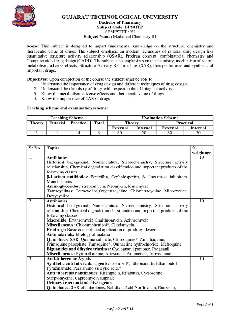 GTU B Pharm Sem 6 Full Syllabus | PDF | Pharmacokinetics ...