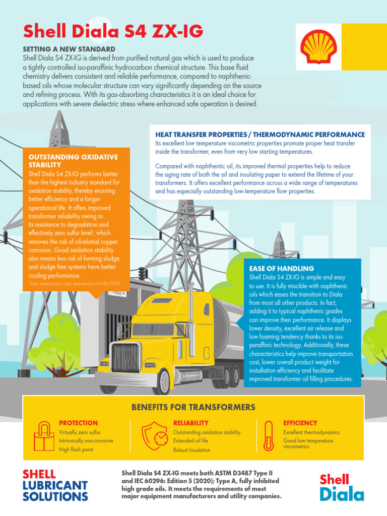 Shell Diala S4 ZX IG Infographic | Download Free PDF | Transformer ...