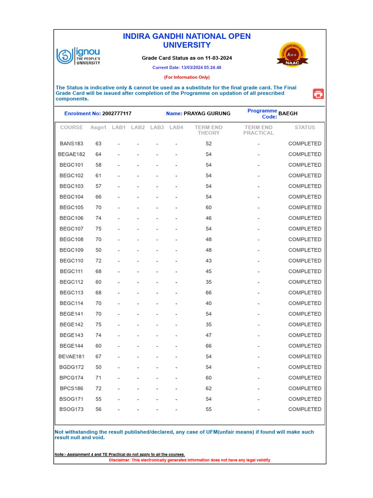 IGNOU Grade Card | PDF | Computer Programming