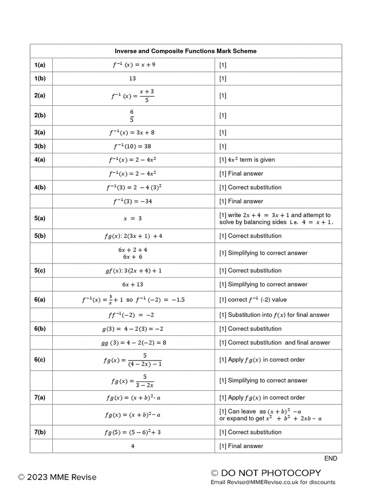 Inverse and Composite Functions Mark Scheme | PDF | Mathematical ...