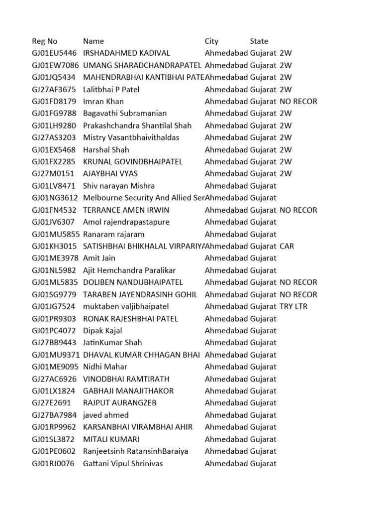 Rto Ahm Sample | PDF | Gujarat