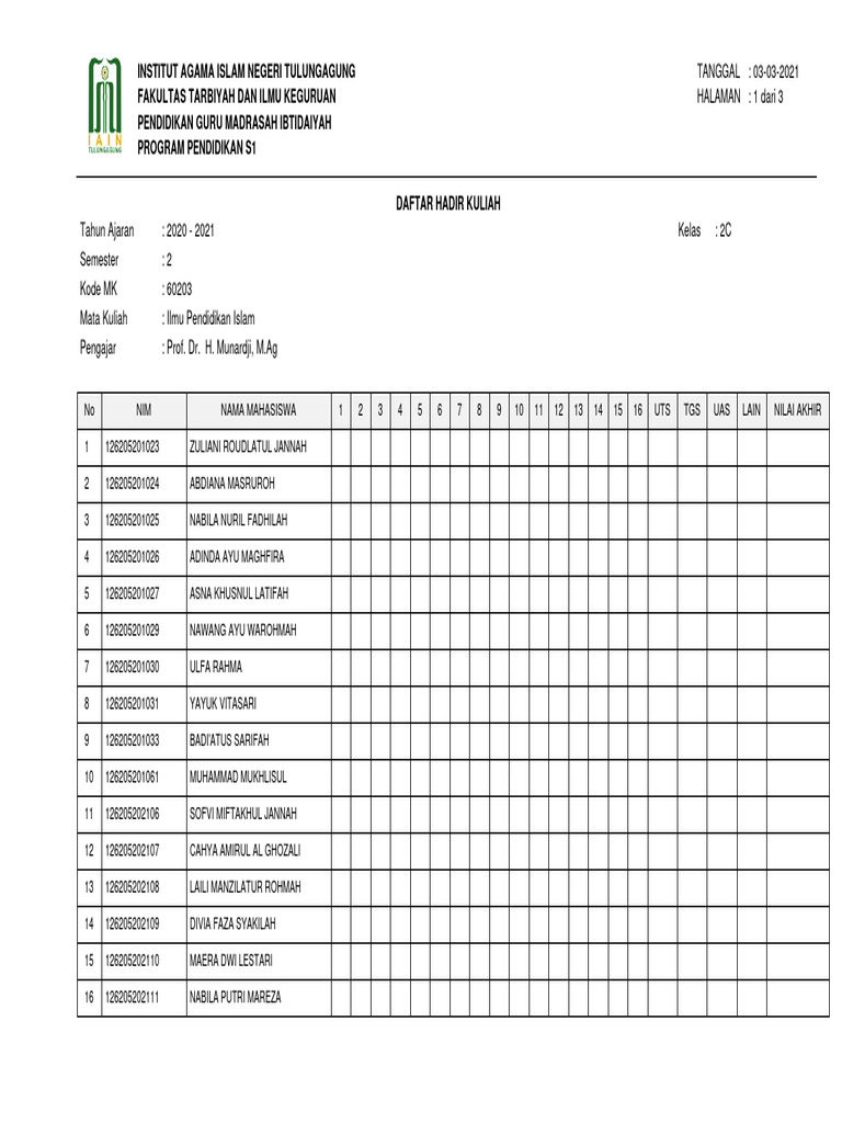 2C Ilmu Pendidikan Islam | PDF