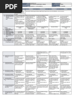 Grade 5 Science & Technology Scheme | PDF | Learning | Senses