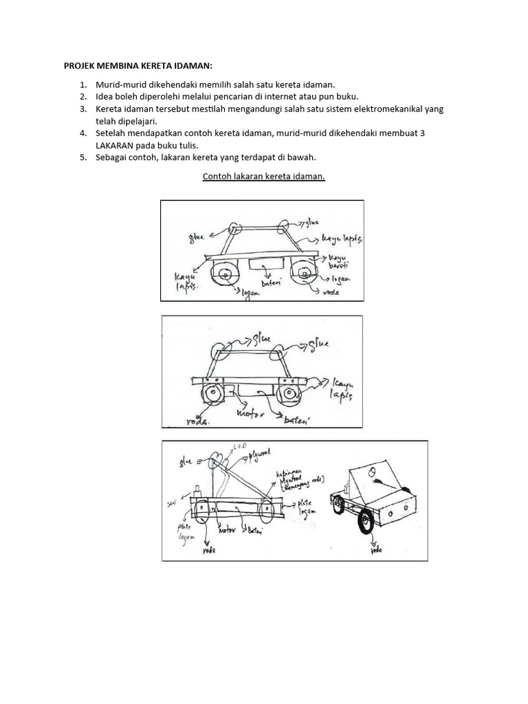 Projek Membina Kereta Idaman | PDF