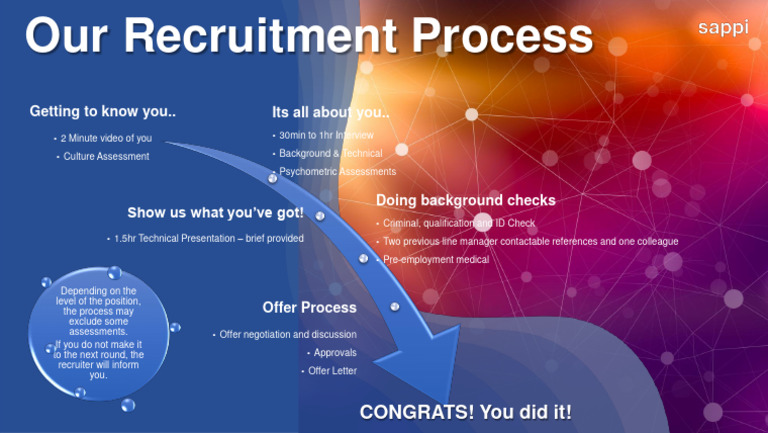 Recruitment Process For Candidate | PDF