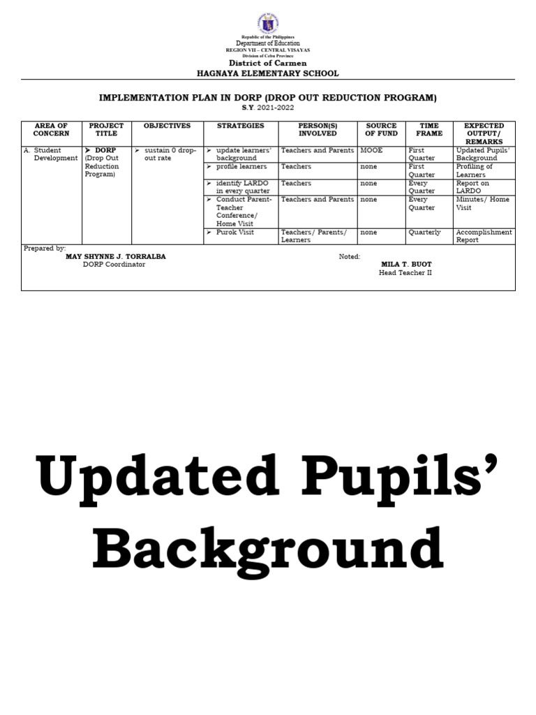 Drop Out Reduction Program Plan 2021-2022 | PDF