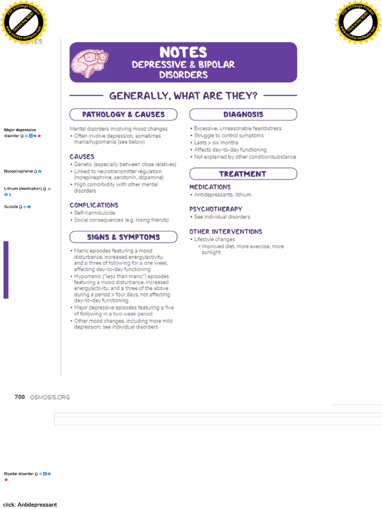 Depressive and Bipolar Disorders | PDF | Mood Disorders | Mental Health