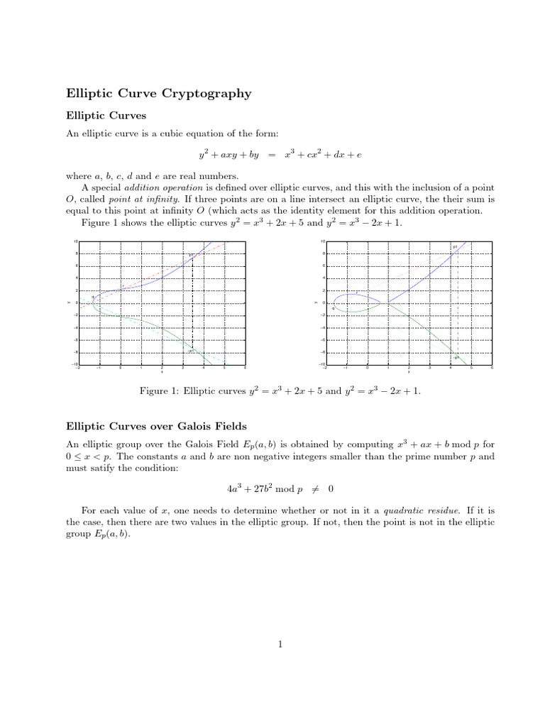 Handout Elliptic Curve Crypto | PDF | Ellipse | Mathematical Objects