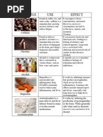 Russell Brand Recovery The Program | PDF | Alcoholics Anonymous ...