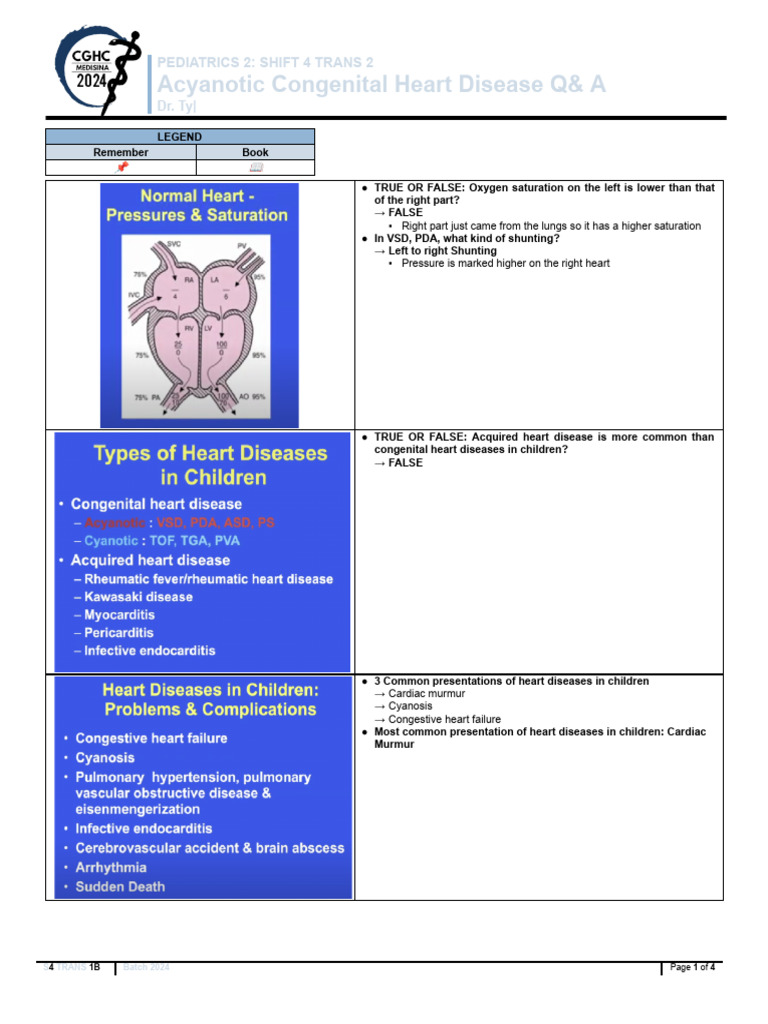 PEDIA2 TRANS 4.01C Acyanotic Heart Diseases in Children Q A Dr. Ty | PDF | Heart | Heart Valve