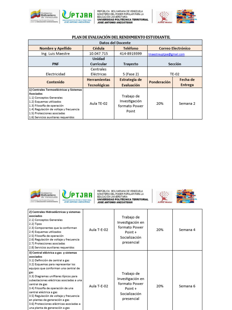 Plan Eval Cent Elec T5-F2 2023 | PDF | La energía nuclear | Reactor nuclear
